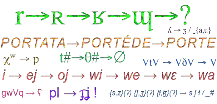 Phonetic evolution: why and how does the pronunciation of a language ...